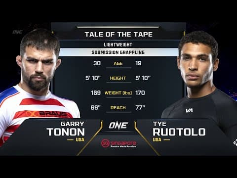 ONE Championship Releases Garry Tonon, 4 Others From Roster | MMA News